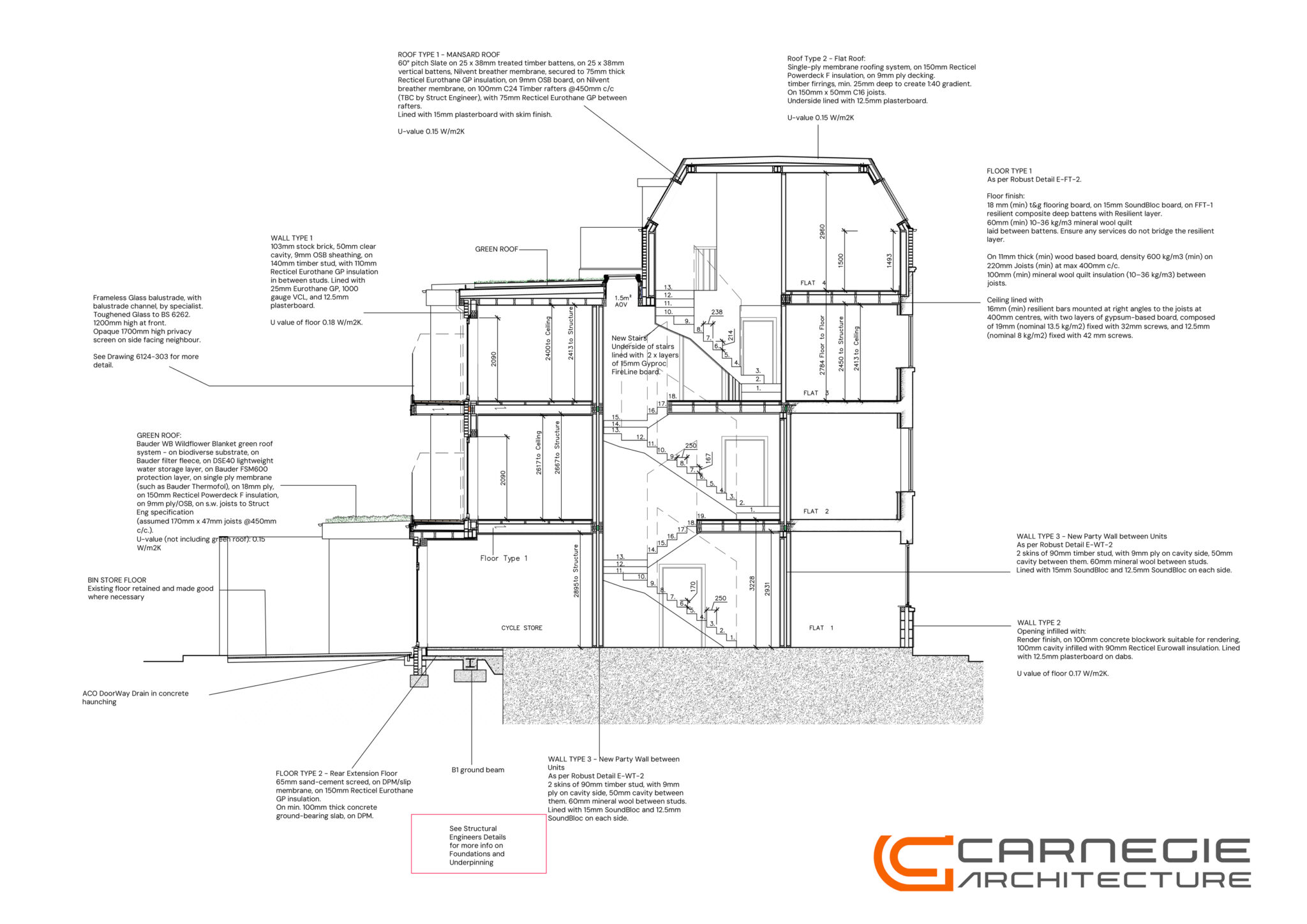 Asylum Road, Peckham, London - Carnegie Architecture